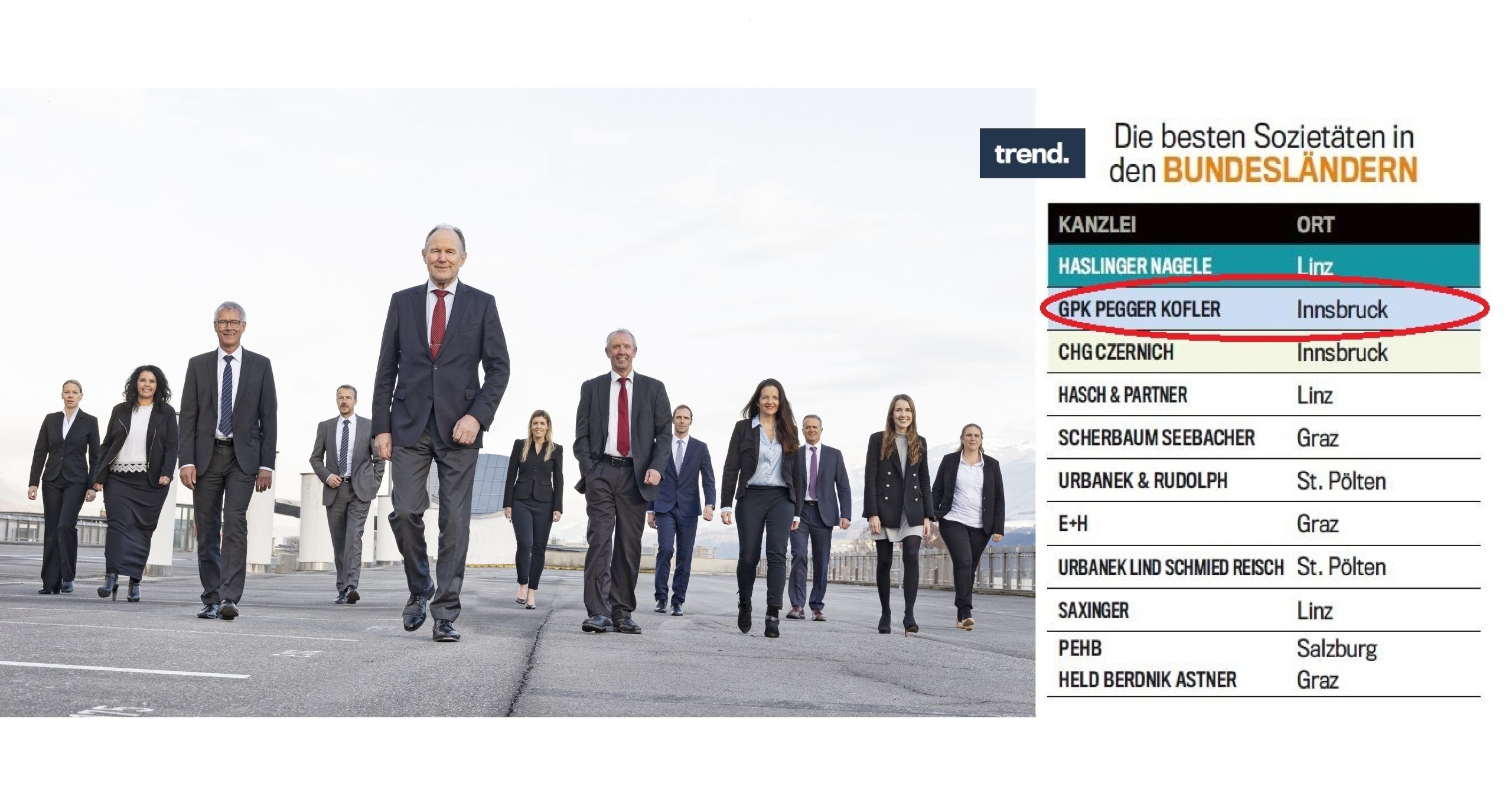 trend. Lawyer Ranking 2024: GPK Ranked as the Best Law Firm in Tyrol ...